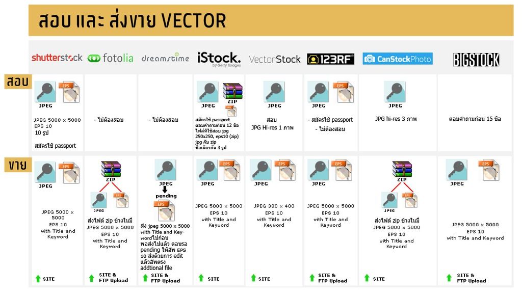 vector-phuket-graphic-house